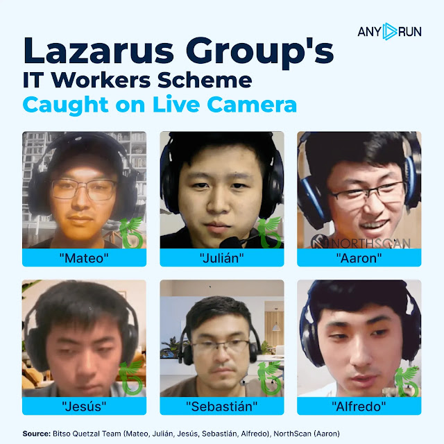 Lazarus Group’s Fake IT Worker Scheme Exposed on Live Camera