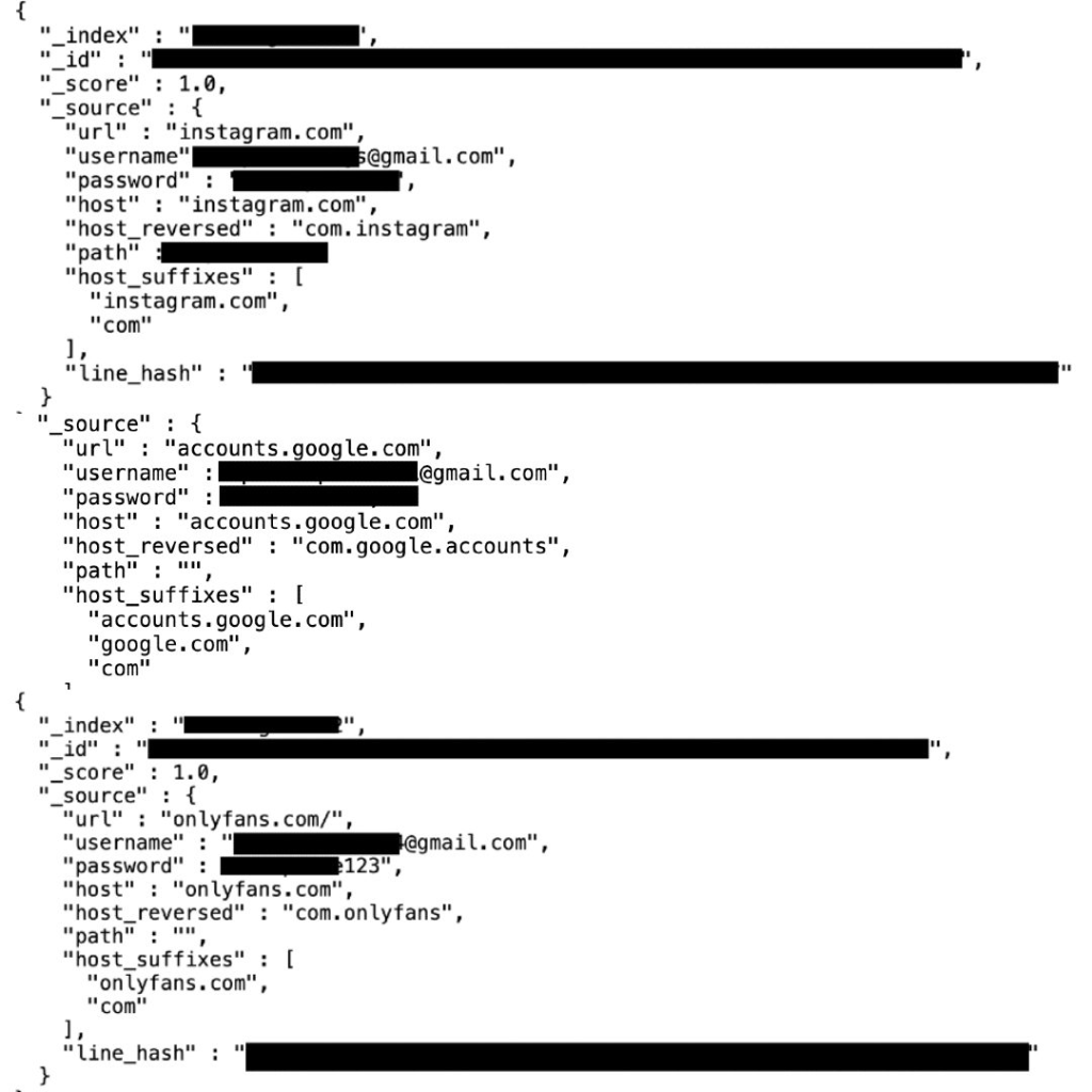 Massive Data Leak: 48M Gmail and 6.5M Instagram Entries Found in Open ...