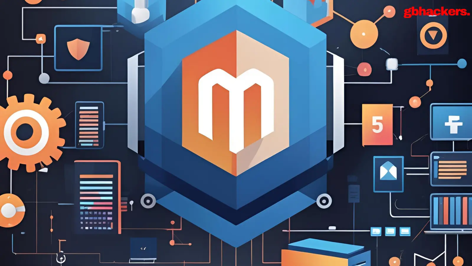 Malicious npm Package ‘dbmux’ Targets Developers